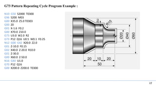 Canned cycle | PPTX | Woodworking | Arts and Crafts