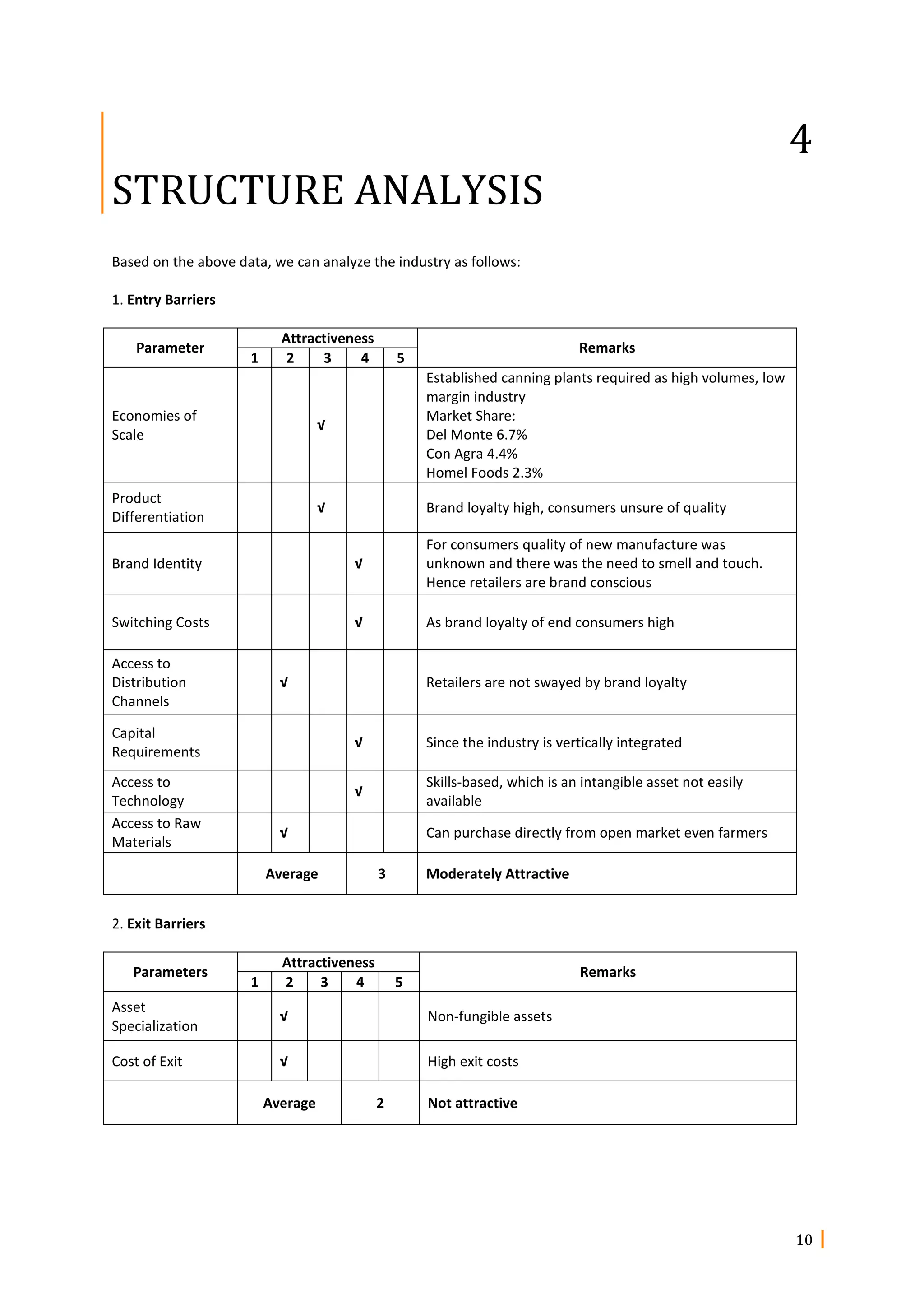 Canned food industry structure analysis | PDF