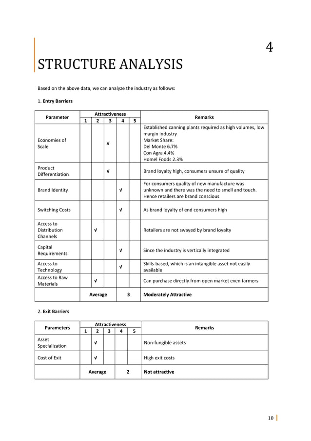 Canned food industry structure analysis | PDF | Commodities | Economy