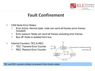 Can network development using arm cortex m3 | PPTX | Computer Networking | Computing