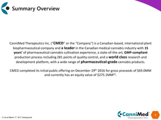 Canni med therapeutics inc management presentation - march 2017 | PPT