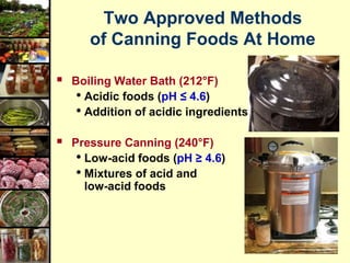 Canning-Basics .ppt