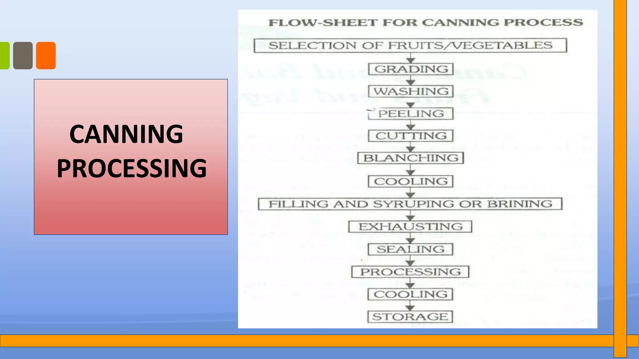 canning of fruits and vegetables | PPTX