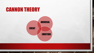 Cannon bard theory of emotions | PPTX