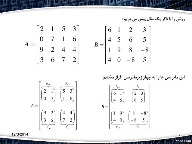Cannons Algorithm In Matrices Multiply 1479