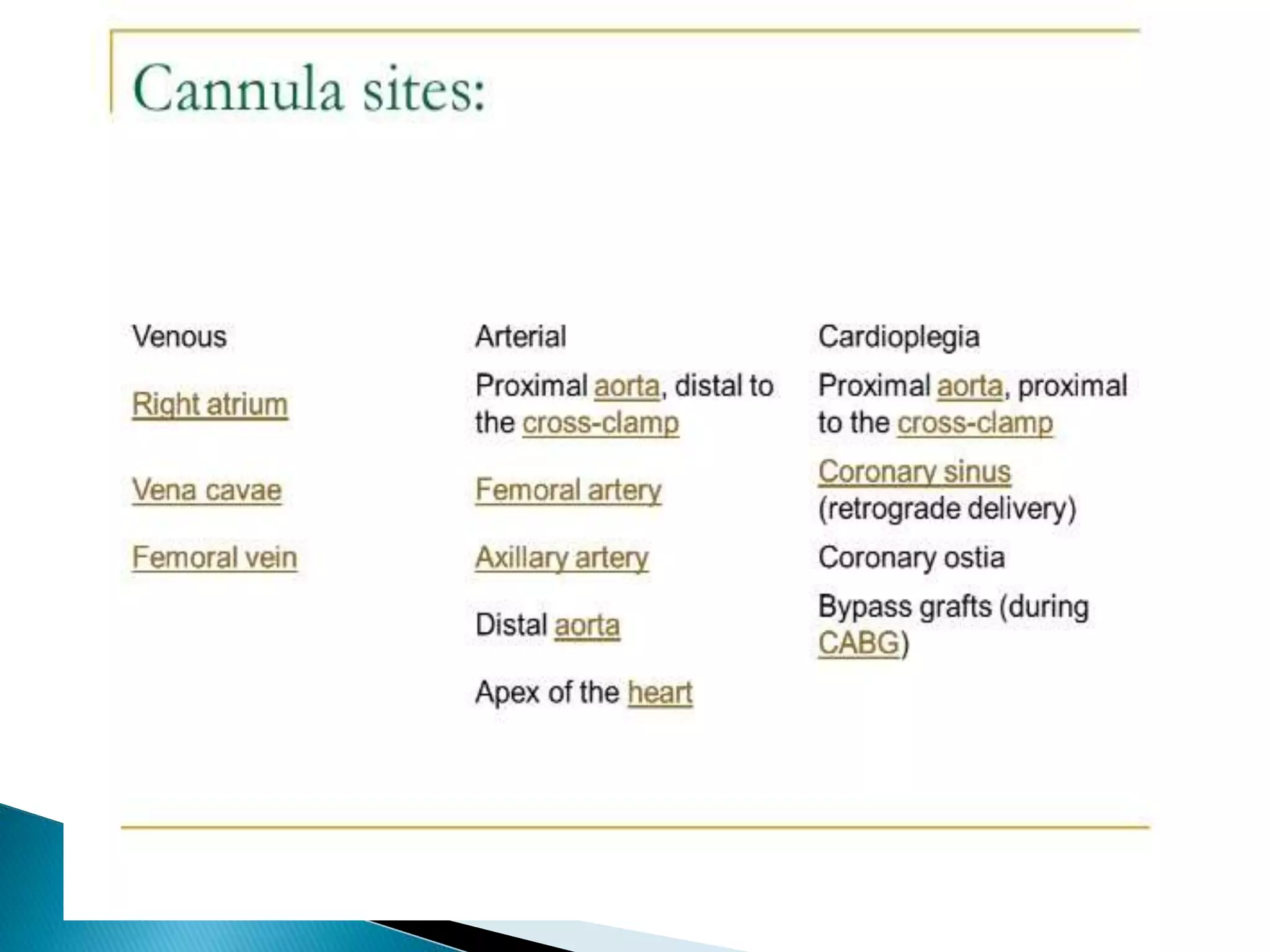 Cannulation and cardiopulmonary bypass. | PPTX