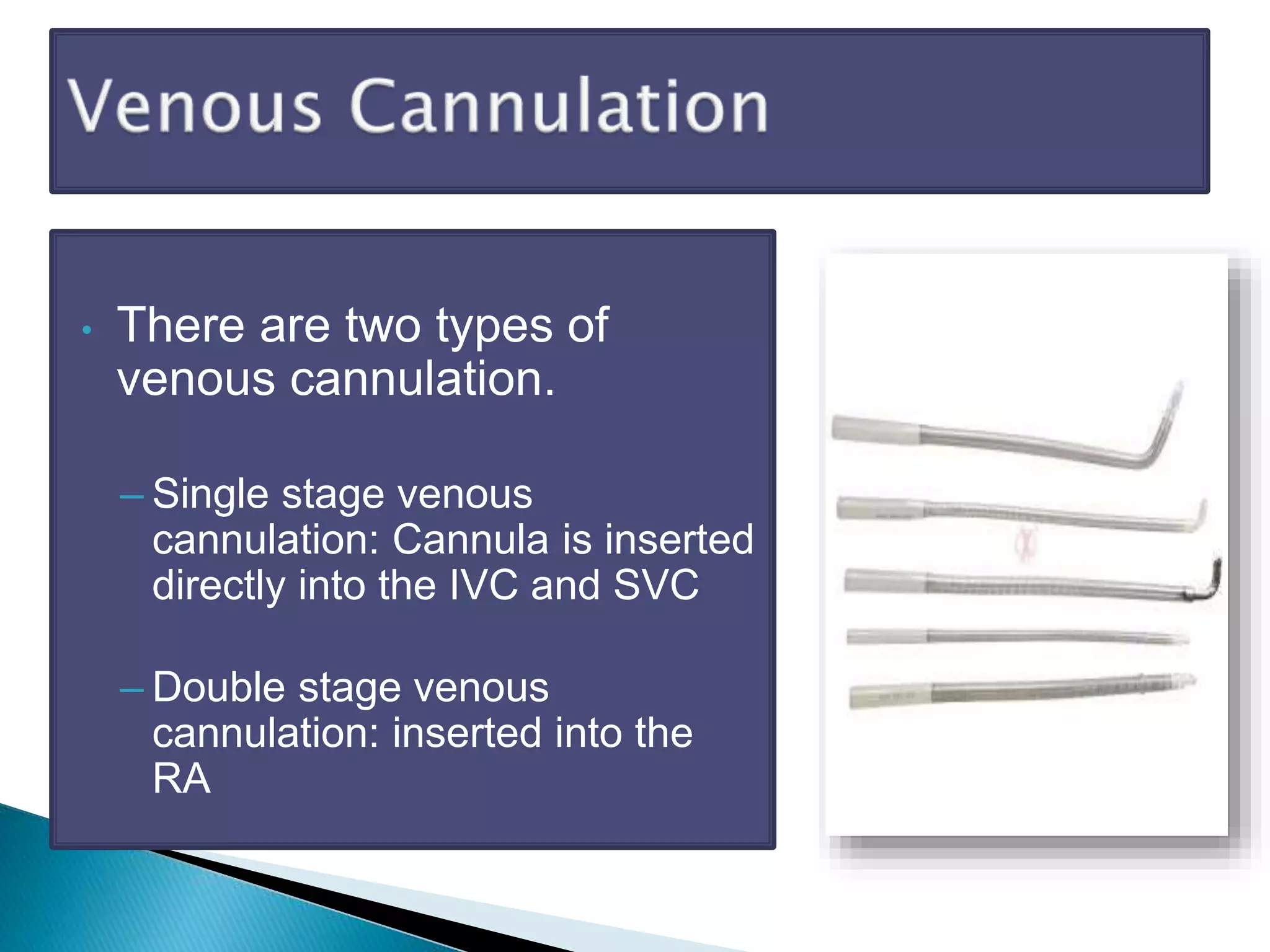 Cannulation and cardiopulmonary bypass. | PPTX
