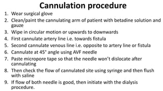 CANNULATION PROCEDURE.pptx