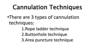 CANNULATION PROCEDURE.pptx