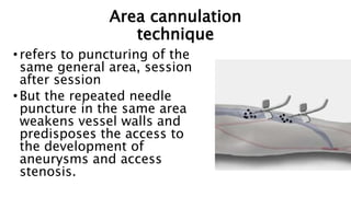 CANNULATION PROCEDURE.pptx