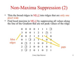 canny_edge_detection_digital_image_p.ppt