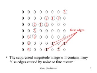 canny_edge_detection_digital_image_p.ppt