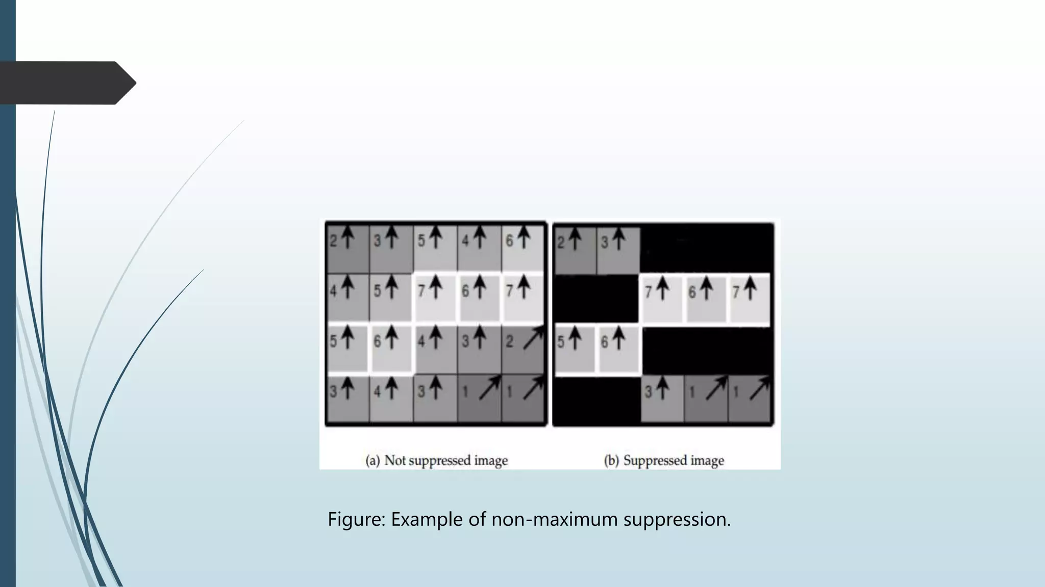 Canny Edge Detection | PPTX