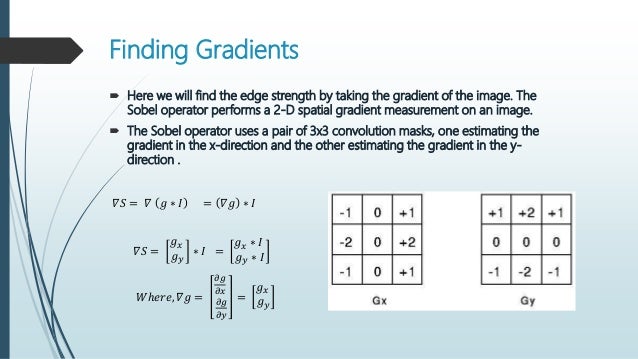 Canny Edge Detection