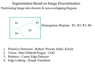 Canny Edge & Image Representation.pptx