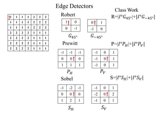 Canny Edge & Image Representation.pptx