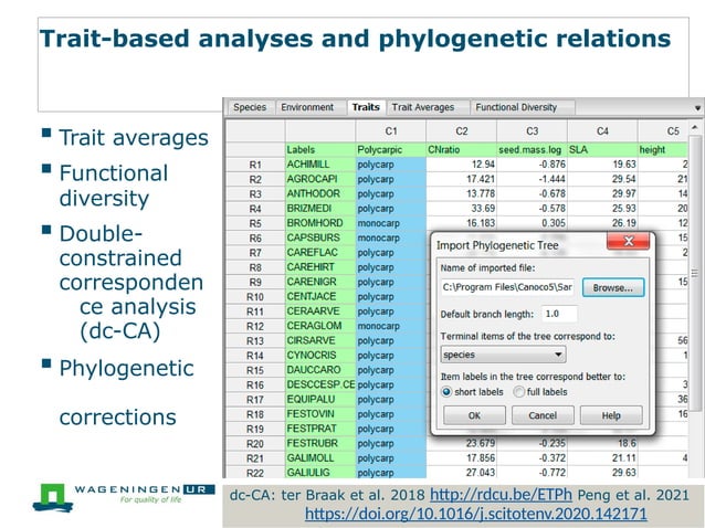 Introduction to Canoco-Software for multivariate data analysis | PPT