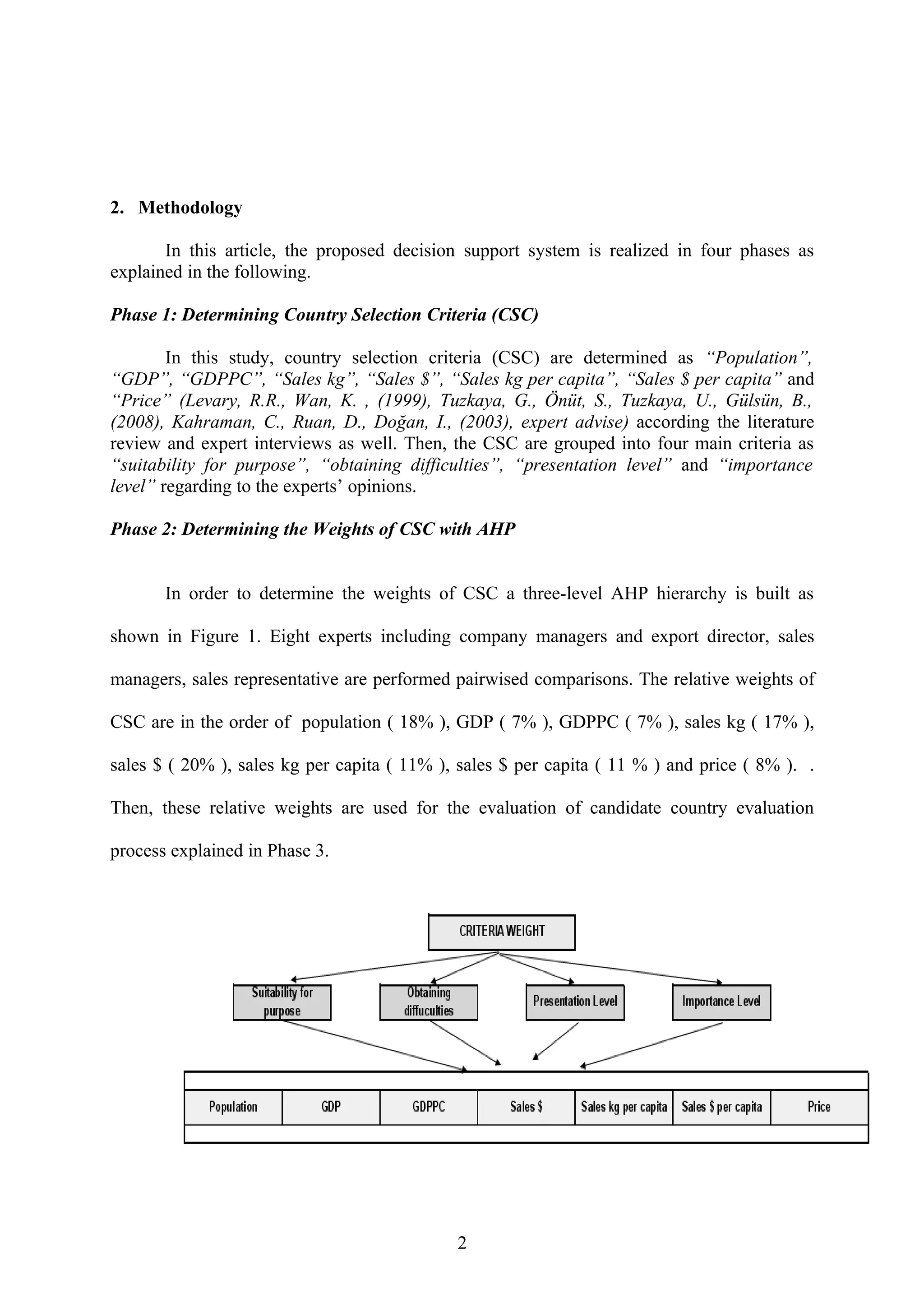 A Decision Support System for a Production Plant Investment in Abroad | PDF