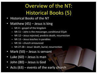 Canon-and-Criticism-3-–-NT.pdf