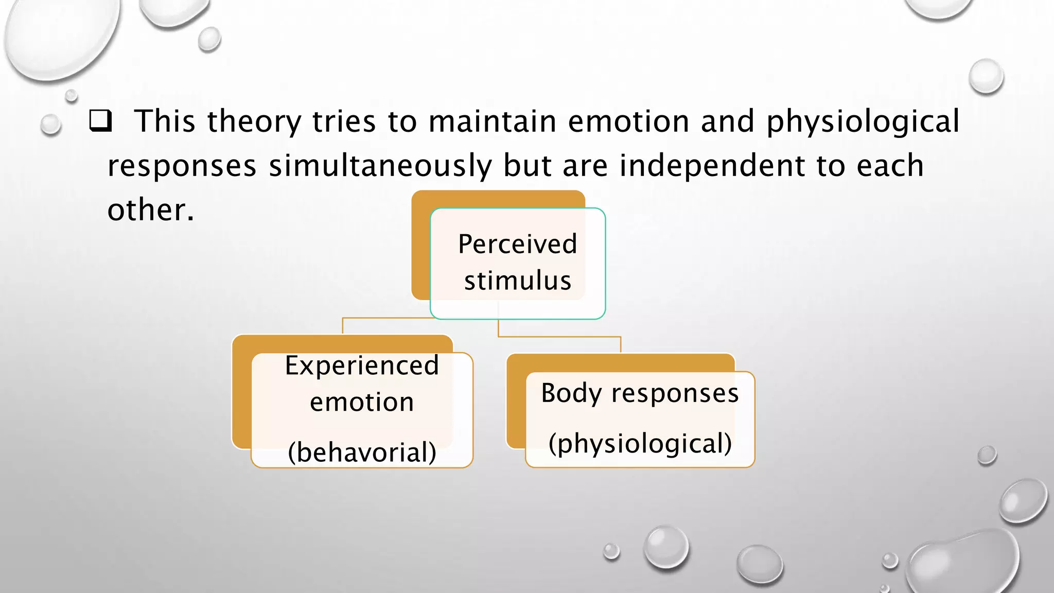 Canon-bard theory of emotions.pptx