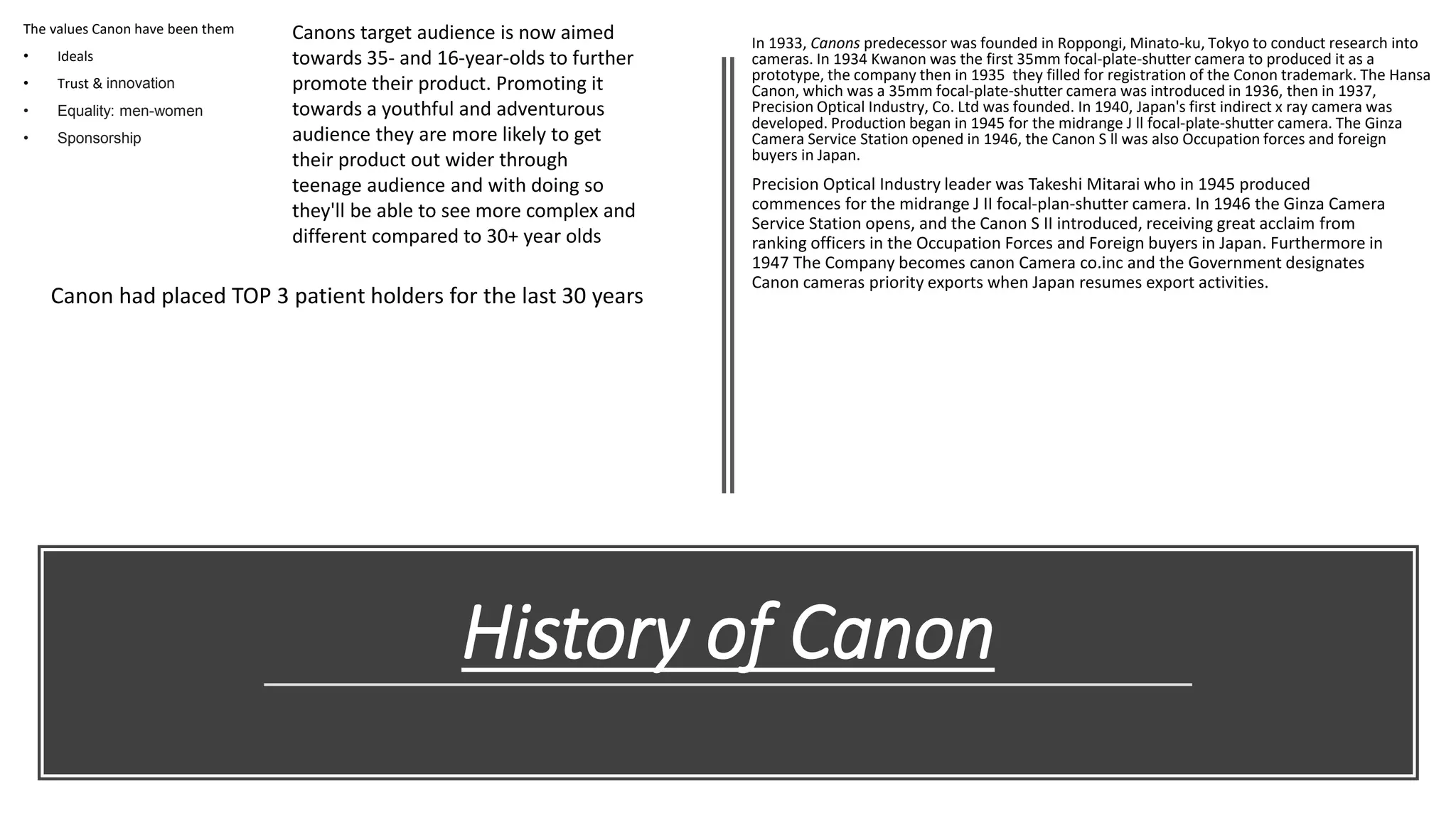 CANON - Breif History.pptx