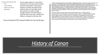 CANON - Breif History.pptx