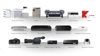 Canon inc | PPTX