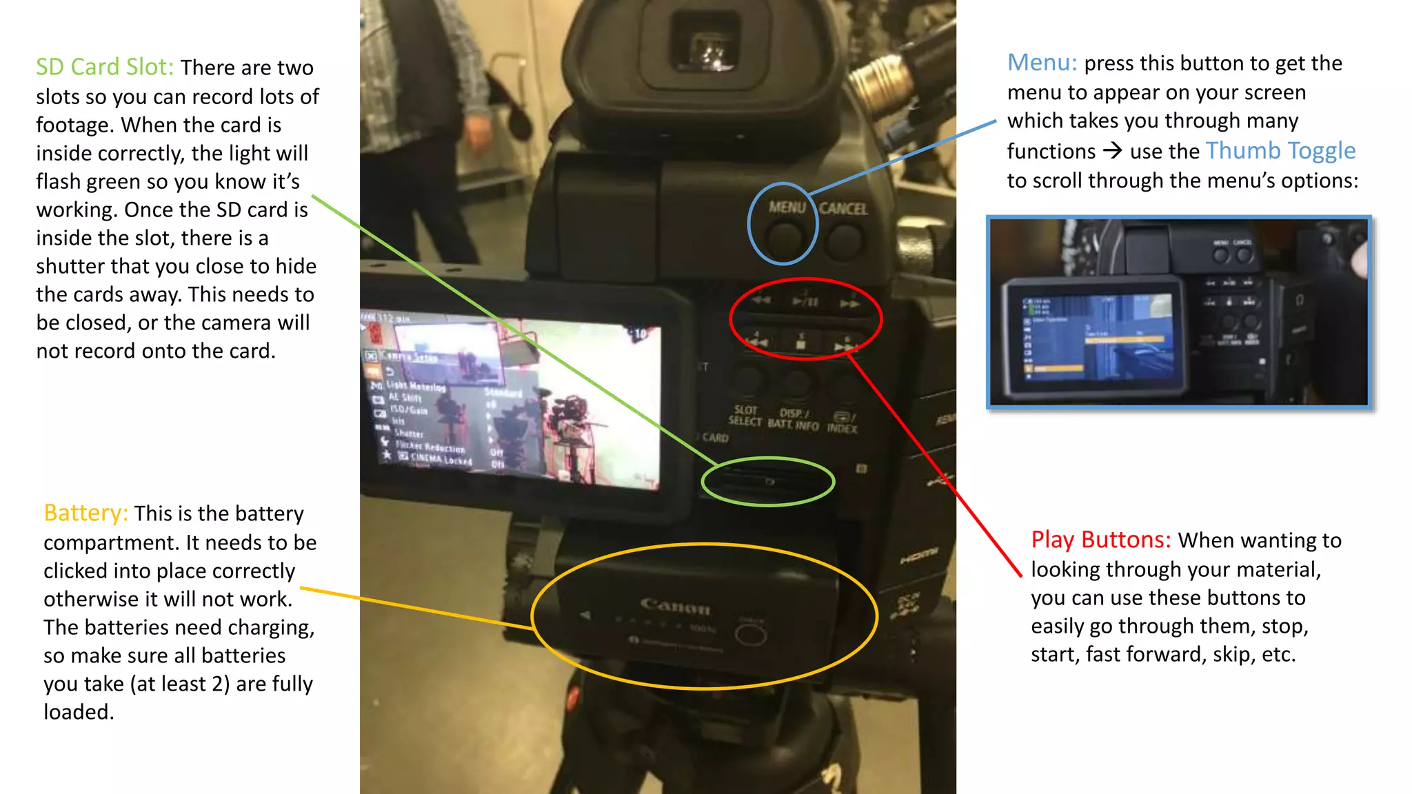 Canon C100 Annotation | PPT
