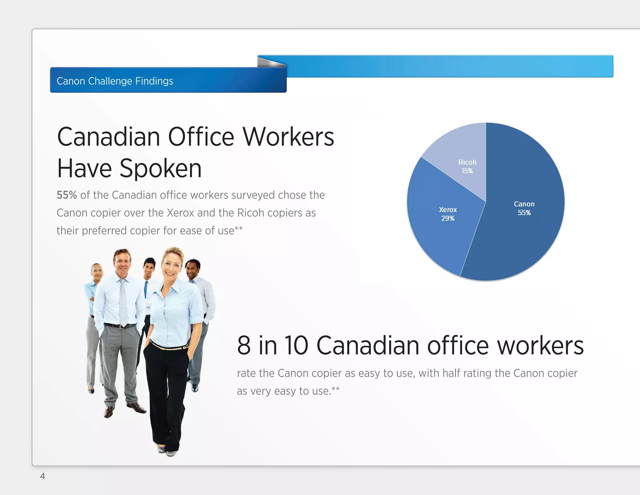 The Canon Challenge | PDF