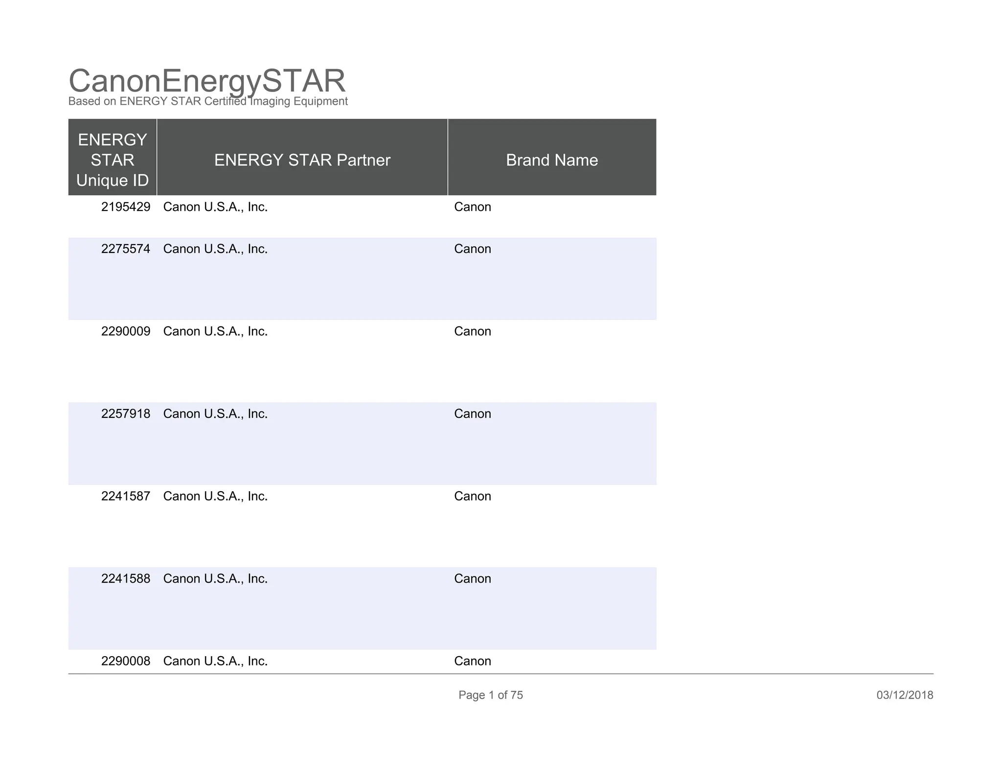 CanonEnergySTAR.pdf
