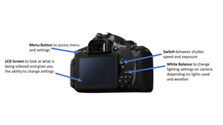 Canon EOS 700D SLR | PPT