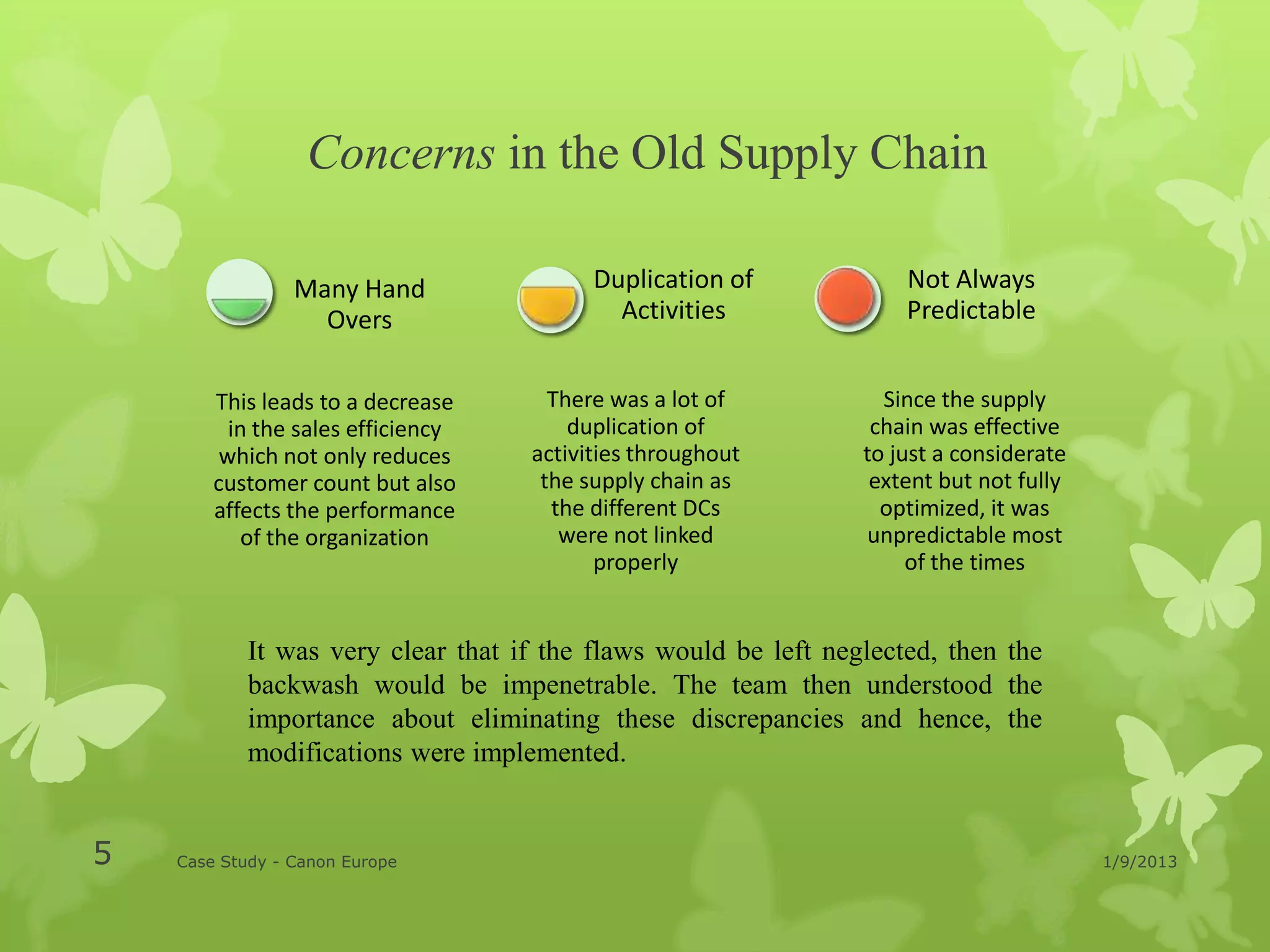 Leagile Manufacturing Paradigm Integration | PPT