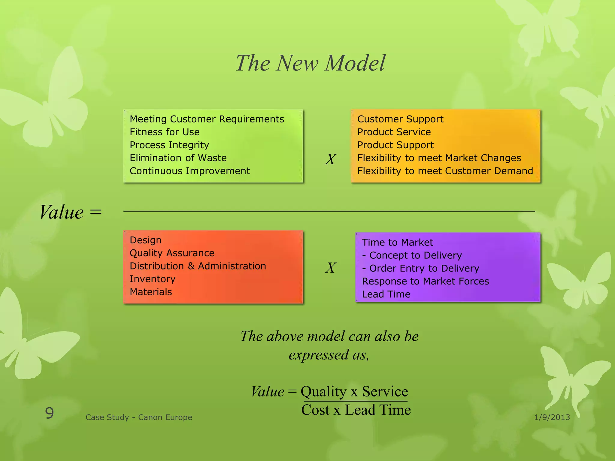 Leagile Manufacturing Paradigm Integration | PPT