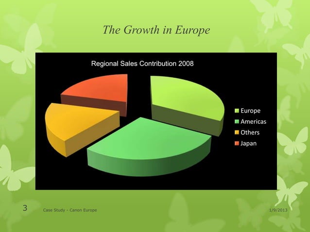Leagile Manufacturing Paradigm Integration | PPT