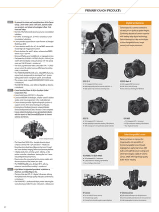Canon factbook | PDF