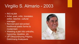 Canonical-Philippine-National-Artists-in-Literature 21ST .pptx