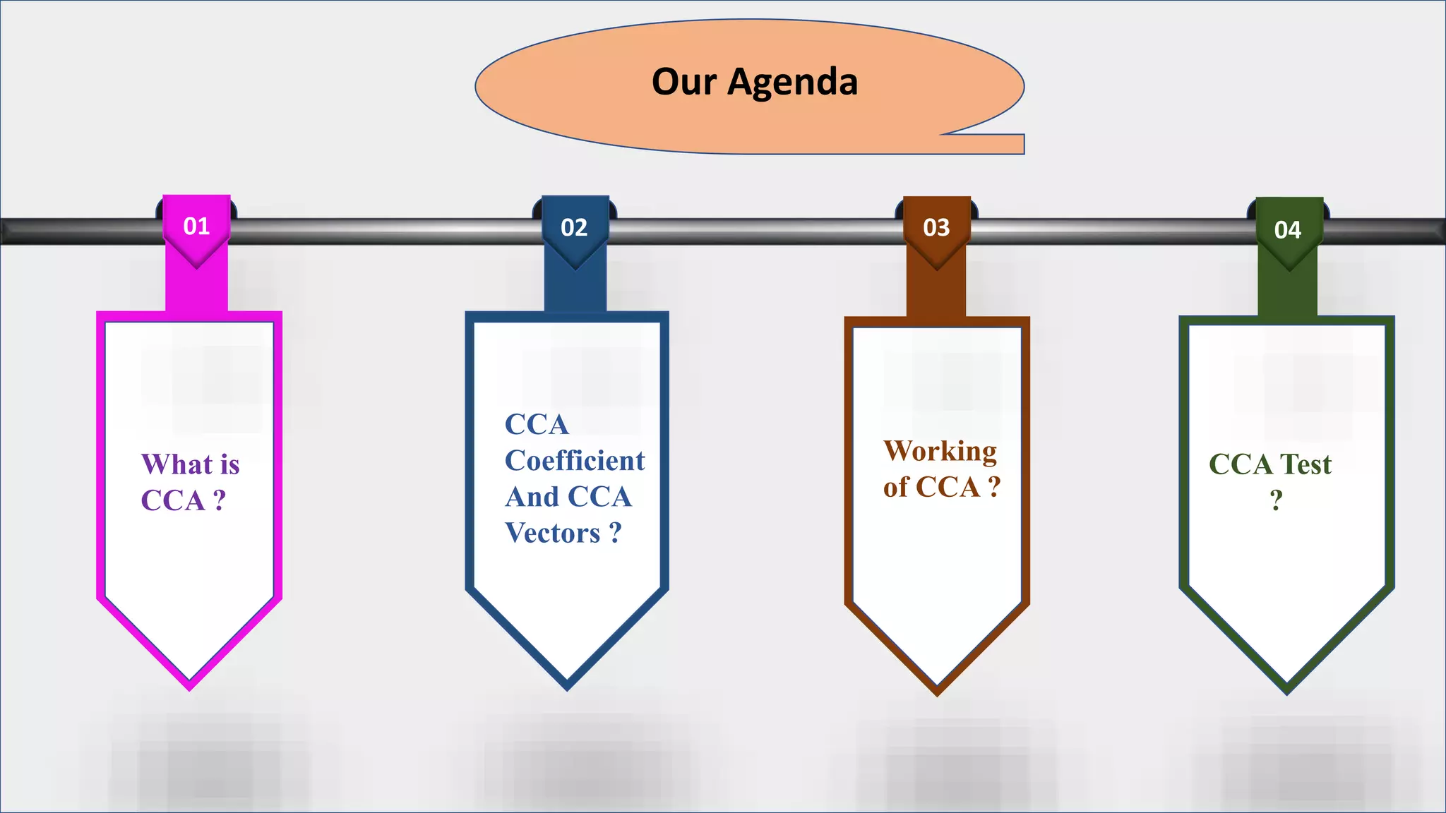 Canonical Correlation Analysis Pptx