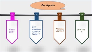 Canonical correlation analysis() | PPTX