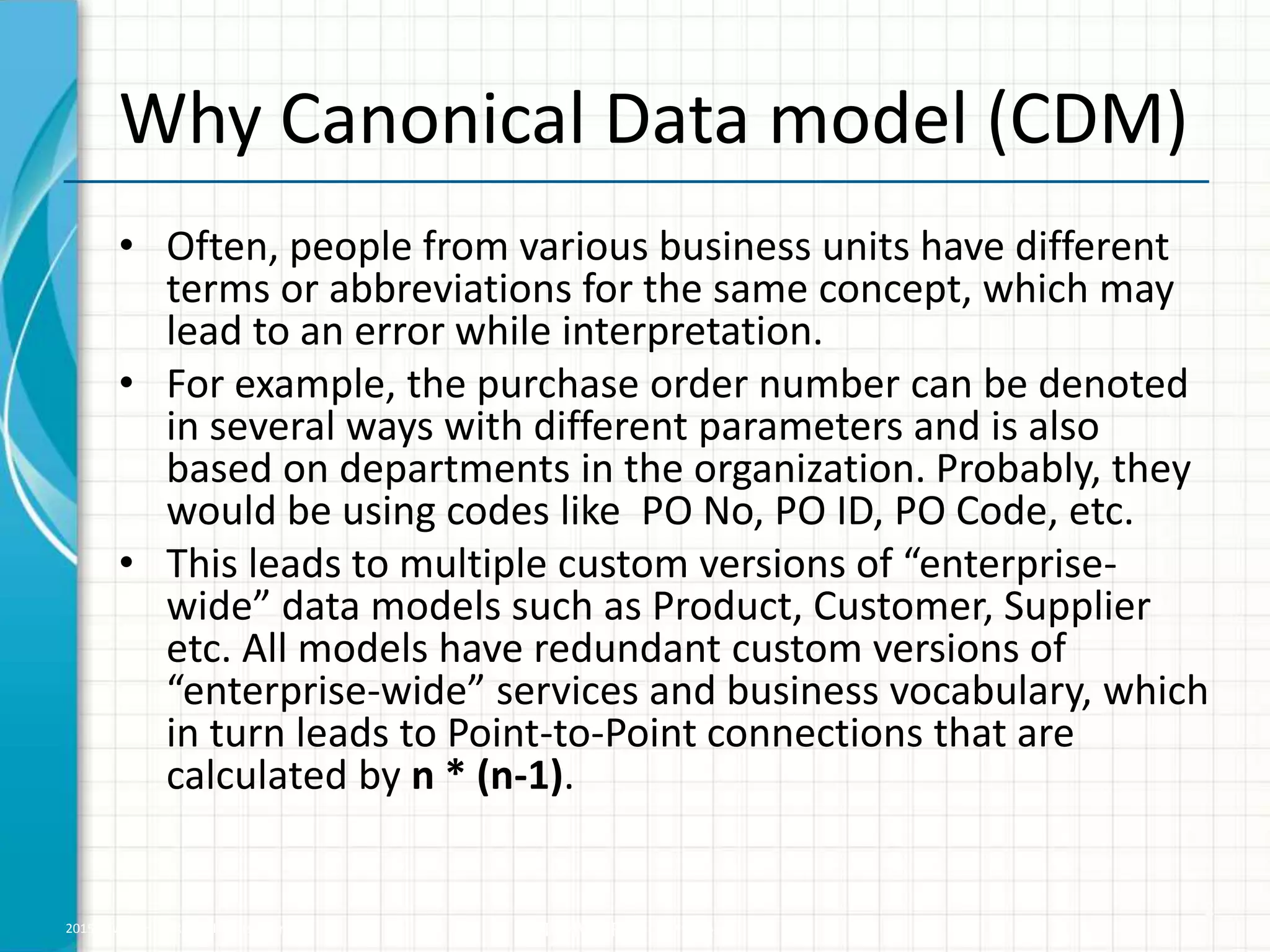 Canonical data model | PPTX
