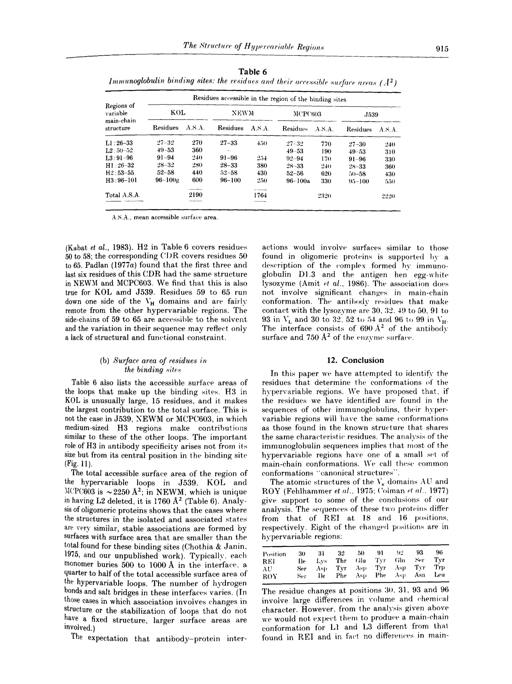Canonical structures for the hypervariable regions of immunoglobulins | PDF