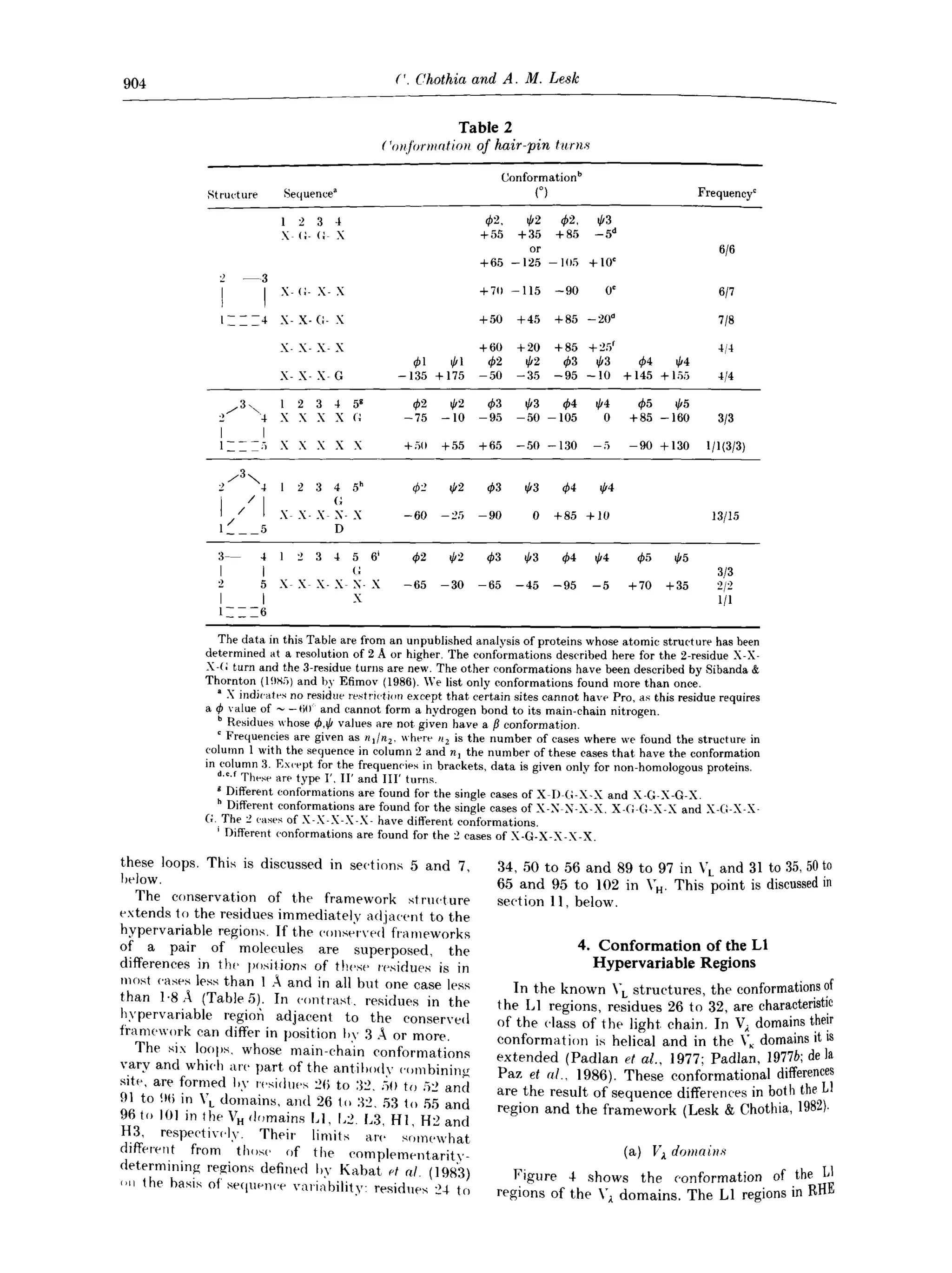 Canonical structures for the hypervariable regions of immunoglobulins | PDF