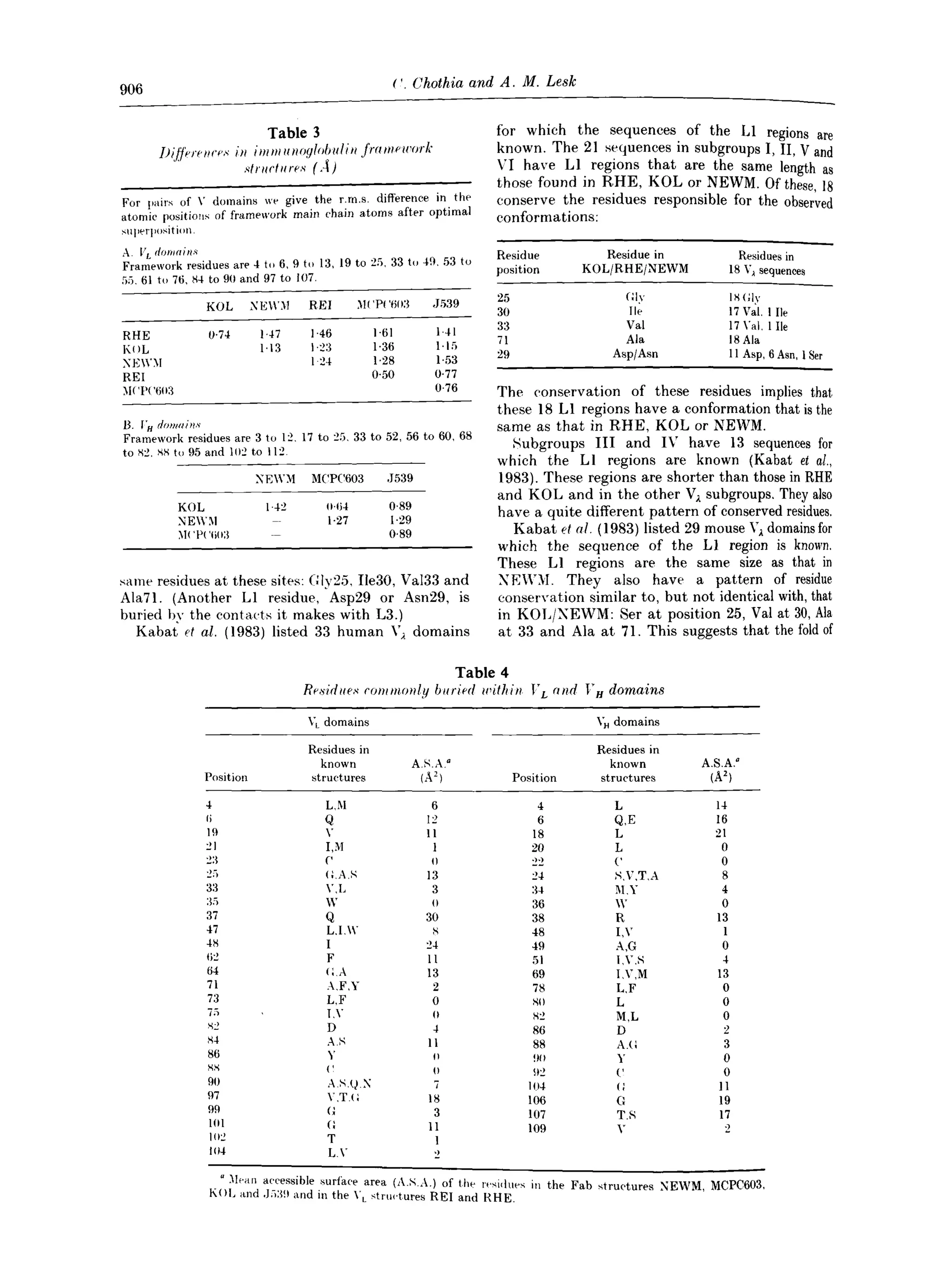 Canonical structures for the hypervariable regions of immunoglobulins | PDF
