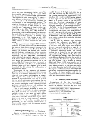 Canonical structures for the hypervariable regions of immunoglobulins | PDF