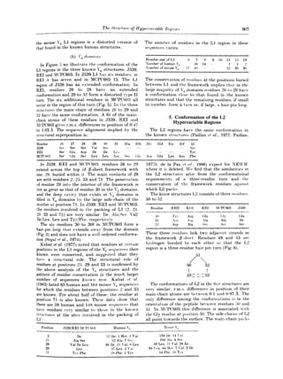 Canonical structures for the hypervariable regions of immunoglobulins | PDF