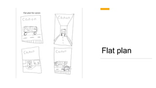 Canon pre production.pptx