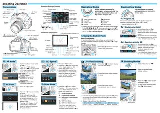 Canon Quick.pdf | Cameras and Camcorders | Consumer Electronics