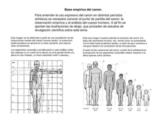 Canon y proporcion en el arte | PPT