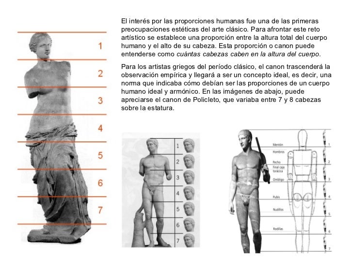 Canon Y Proporcion En El Arte