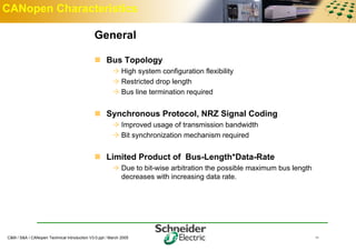 Canopen a technical introduction jieshao | PDF