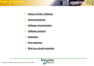 Canopen a technical introduction jieshao | PDF